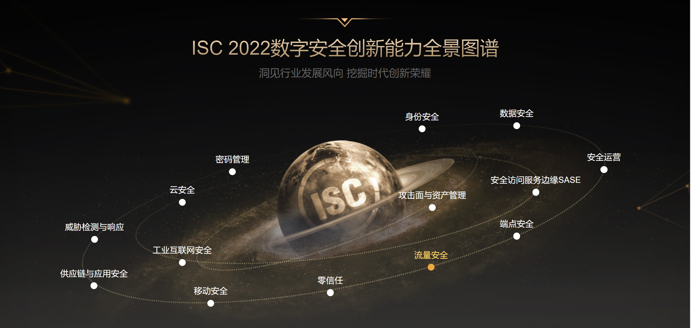 极验入选ISC 2022数字安全创新能力全景图谱